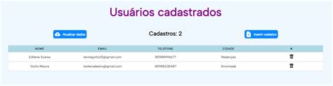 Github Gutto Moura Cadastro Simples