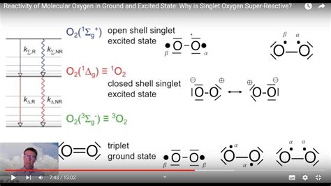 Reactivity Of Molecular Oxygen In Ground And Excited State Why Is
