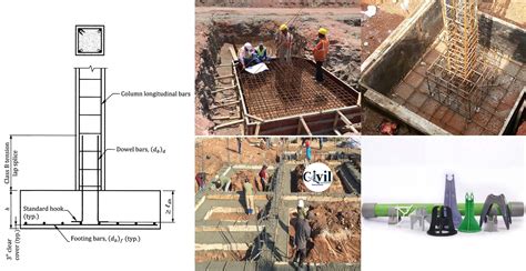 Vertical Rebar Spacing In Footing