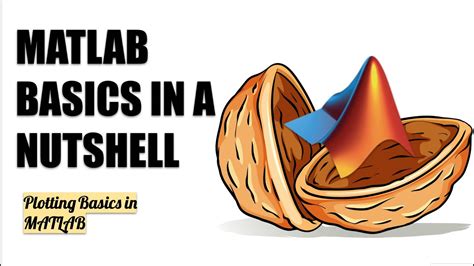 Matlab Plotting Basics Matlab Line Plots Part Matlab Simulink