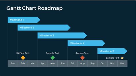 Adobe Illustrator Gantt Chart Template Chart Examples