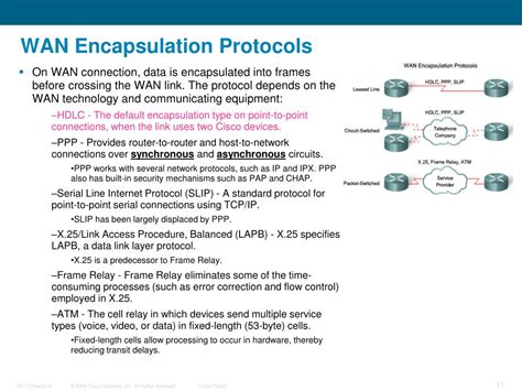 PPT Point To Point Protocol PPP PowerPoint Presentation Free