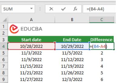 Date Ranges In Excel Definition Key Highlights Explanation Examples