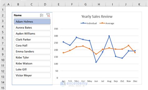 how to make a comparison chart in excel 4 effective ways