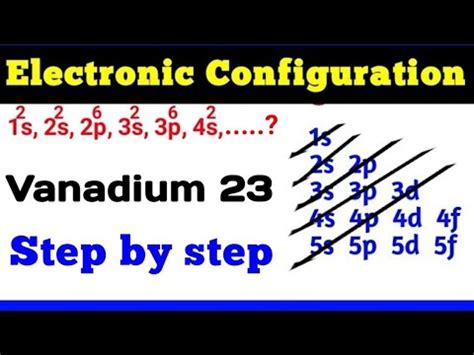 Electronic Configuration Of Vanadium Kips Chemistry Youtube