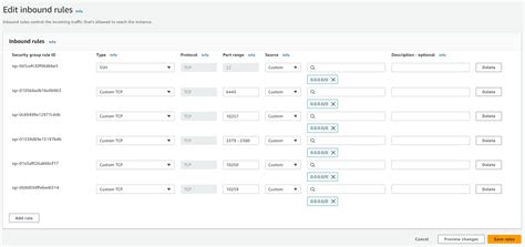 How To Setup Kubernetes Cluster Using Kubeadm On Amazon Ec2 Byteplexure