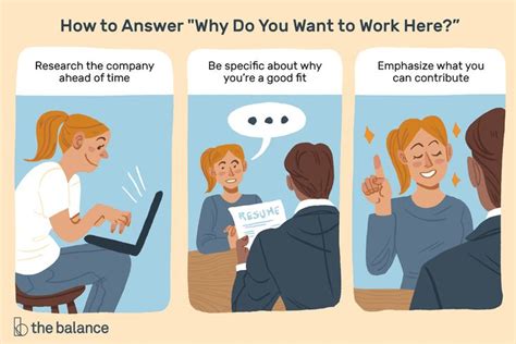 How To Answer Why Do You Want This Job Interview Questions Common