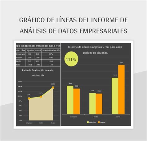 Plantilla de Excel Gráfico De Líneas Del Informe De Análisis De Datos