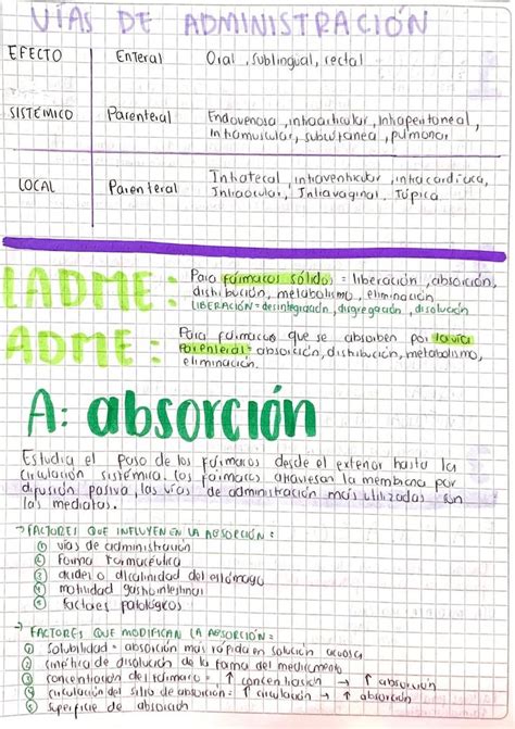 Introducción a la farmacología Enfermería Salud Apuntes
