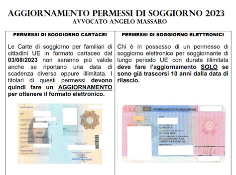 Aggiornamento Permessi Di Lungo Periodo E Permessi Soggiorno Familiari