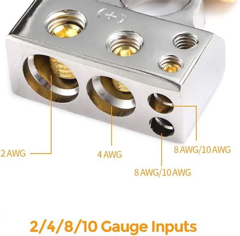 Connecteur Robuste Pour Bornes De Batterie Test Et Avis