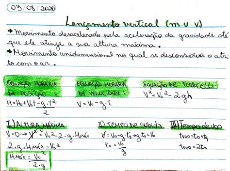MAPA MENTAL SOBRE LANÇAMENTO VERTICAL STUDY MAPS
