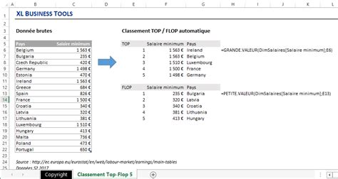 Comment Faire Apparaitre Les Formules Sur Excel