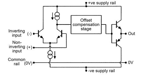 Lm Ic Pinout Amplifier Circuit Specs And Equivalents Off