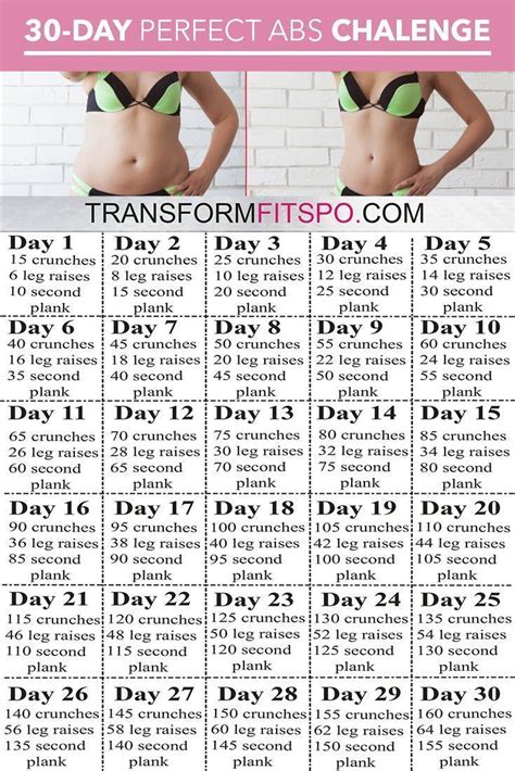 Pin On Workouts And Advice