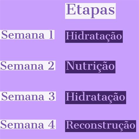 Como Montar O Seu Cronograma Capilar Artofit