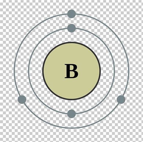 Atom Model For Boron