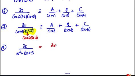 khan academy partial fraction decomposition intro to partial fraction expansion video khan