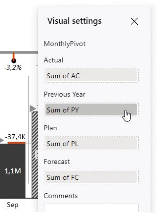 Must Know Tricks For Interactive Excel Dashboards In Zebra Bi