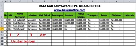 Membuat Slip Gaji Menggunakan Rumus Excel