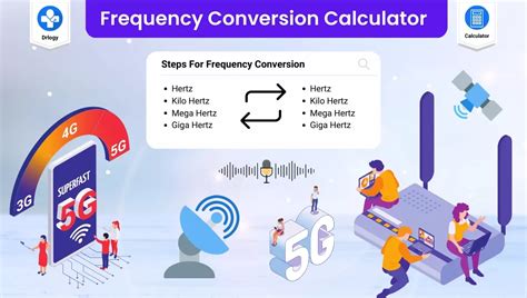 What Is The Formula Of Frequency Of Conversion
