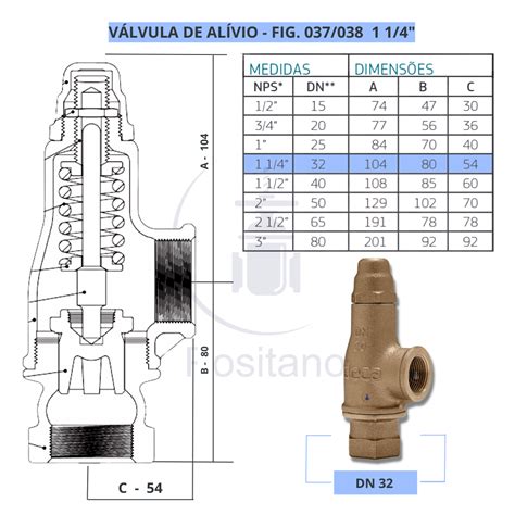 Válvula de Alívio Disco Metálico 1 1 4 Polegada BSP FIG 37 DECA