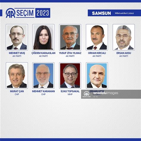 Tbmm De Yer Alacak Milletvekilleri Belli Oldu Anadolu Ajans