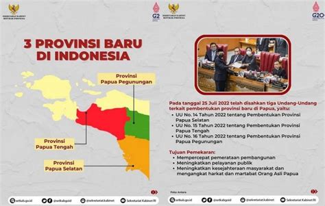 Tiga Provinsi Baru Papua Diresmikan Sah Indonesia Punya Provinsi