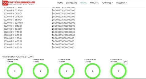 Mineria Bitcoin Como Ganar Bitcoin En CryptoCloudMiningFarm