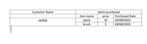 pdftron replace placeholders loop inside loop pdftron sdk pdftron community