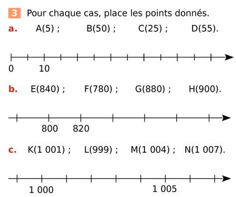 Nombres Entiers Droite Gradu E Et Comparaison De Nombres Entiers