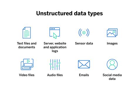 What Is Text Mining Definition Examples Use Cases