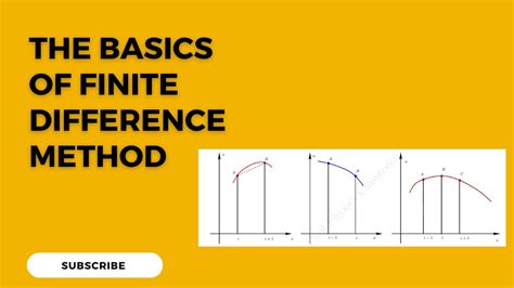 the basics of finite difference method youtube