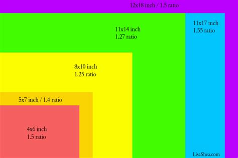 Photography Print Proportion Sizes Explained BVAA
