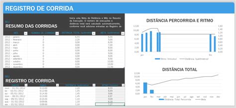 Planilha De Corrida Smart Planilhas NBKomputer