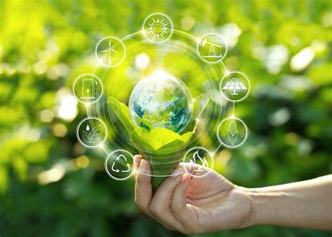 UN AMBIENTE PIU GREEN LE FONTI DI ENERGI Mind Map