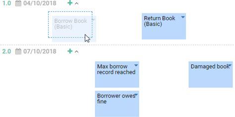 agile use case modeling with use case 2 0 automated process tool cybermedian