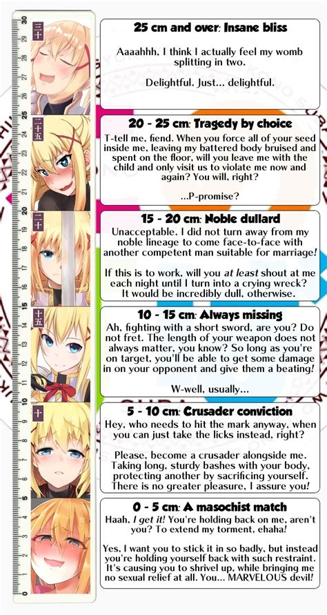 Waifu Wednesday Darkness R Goodanimemes