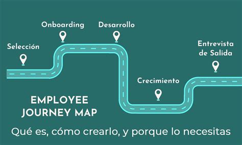 Employee Journey Map Qu Es C Mo Crearlo Y Porque Lo Necesitas