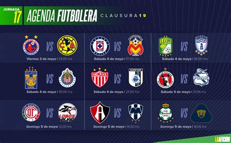 Partidos fechas horarios y dónde ver la jornada 17 de la Liga MX