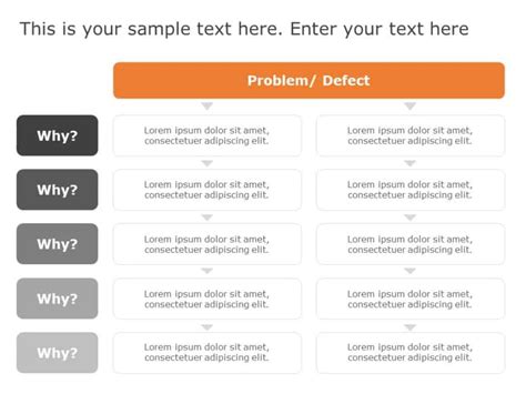 5 Why Business Analysis Template 5 Why Analysis Templates SlideUpLift