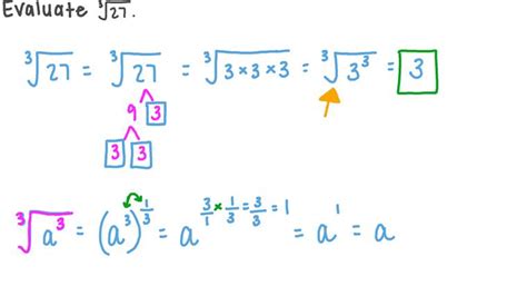 lesson cube roots of perfect cubes nagwa