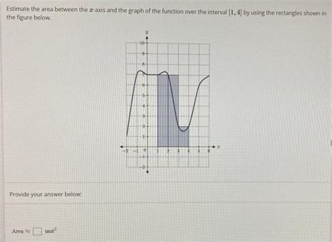 solved estimate the area between the x axis and the graph of
