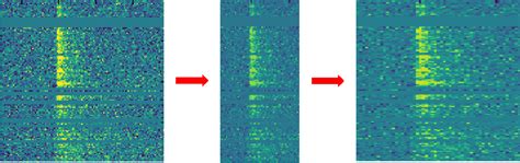 figure 1 from classifying frb spectrograms using nonlinear dimensionality reduction techniques