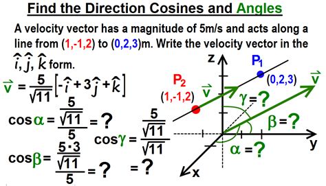 adding force vectors with angles