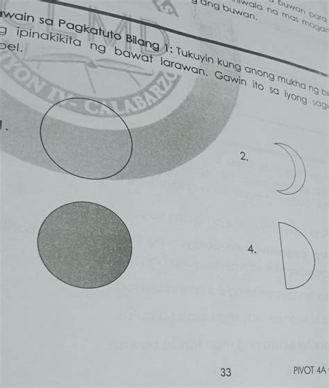Gawain Sa Pagkatuto Bilang Tukuyin Kung Anong Mukha Ng Buwan Ang