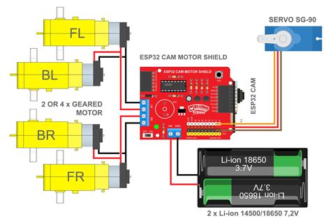 Membuat Robot Mobil Rc Kamera Menggunakan Esp Cam Bluino Electronics