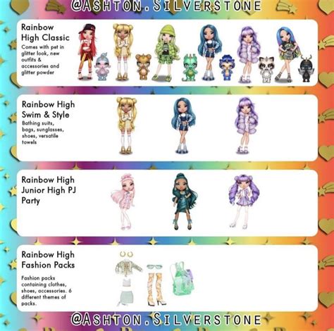 Pin By Shelby Durfee On Rainbow High Shadow High Cute Pins Outfit