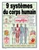 French Syst Mes Du Corps Humain Simplifi S Grades Science