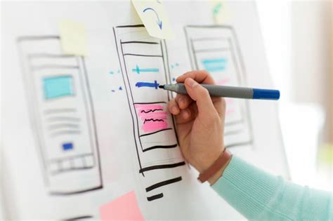 Best Practices For Creating Effective Automated UI Testing